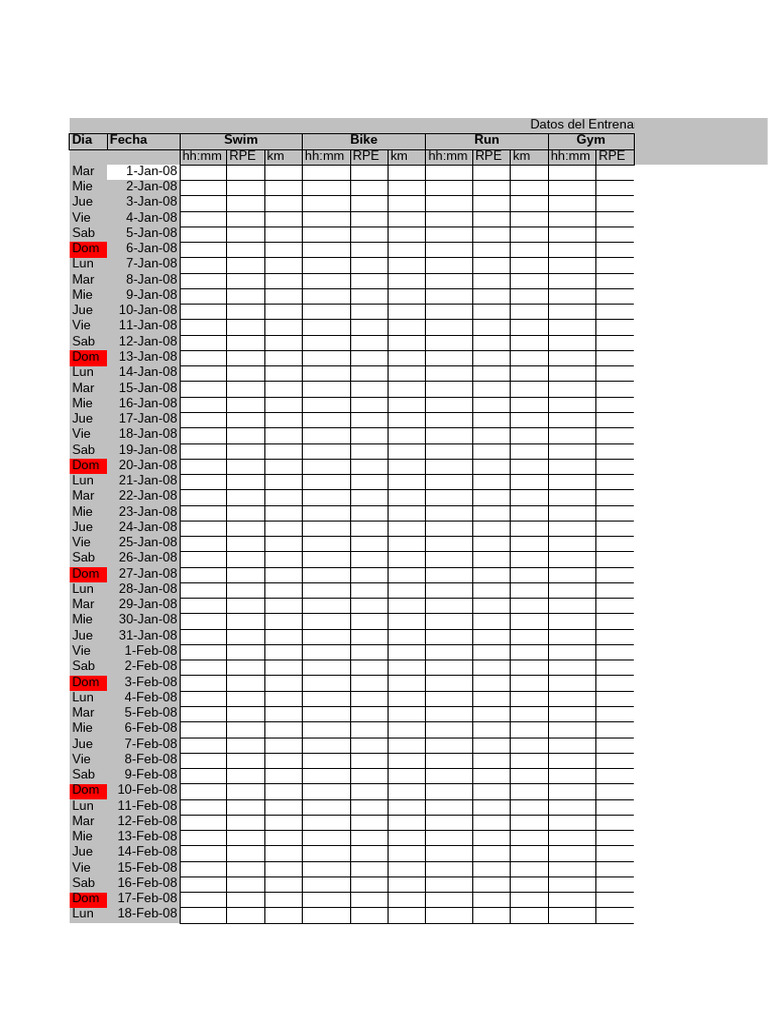 Modelo Entrenamiento RPE | PDF