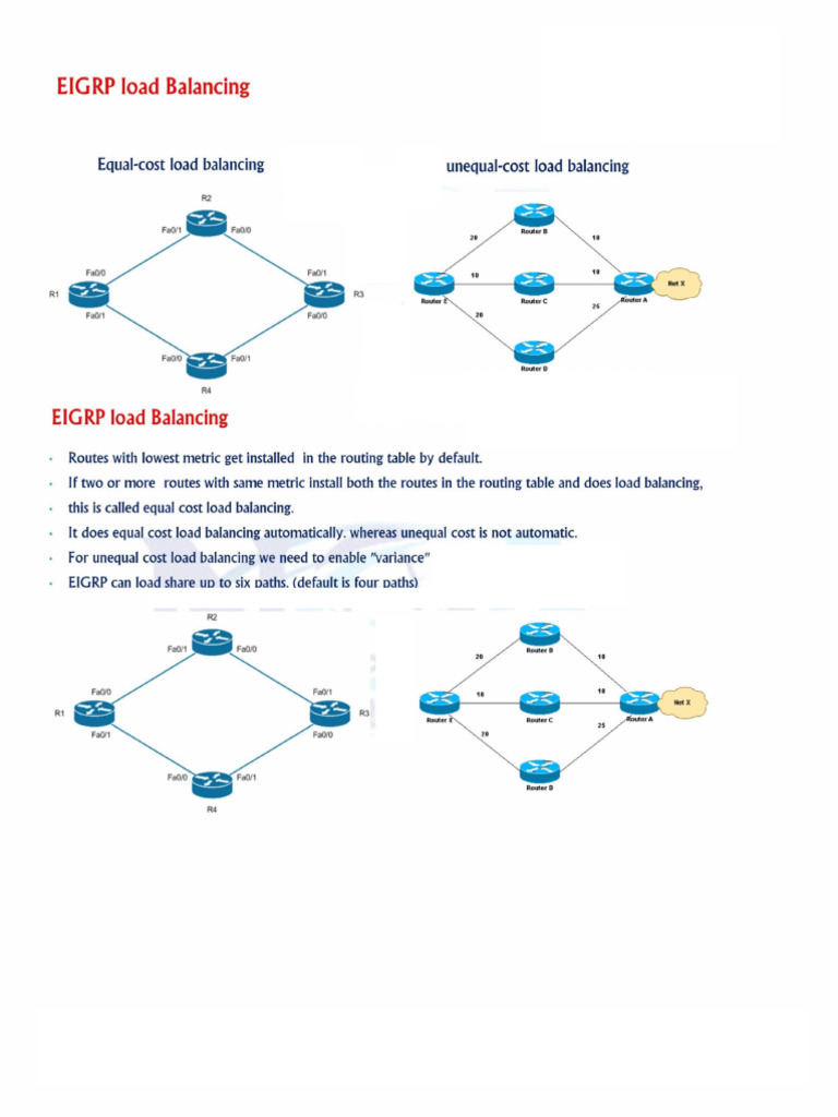 EIGRP Load Balancing | PDF