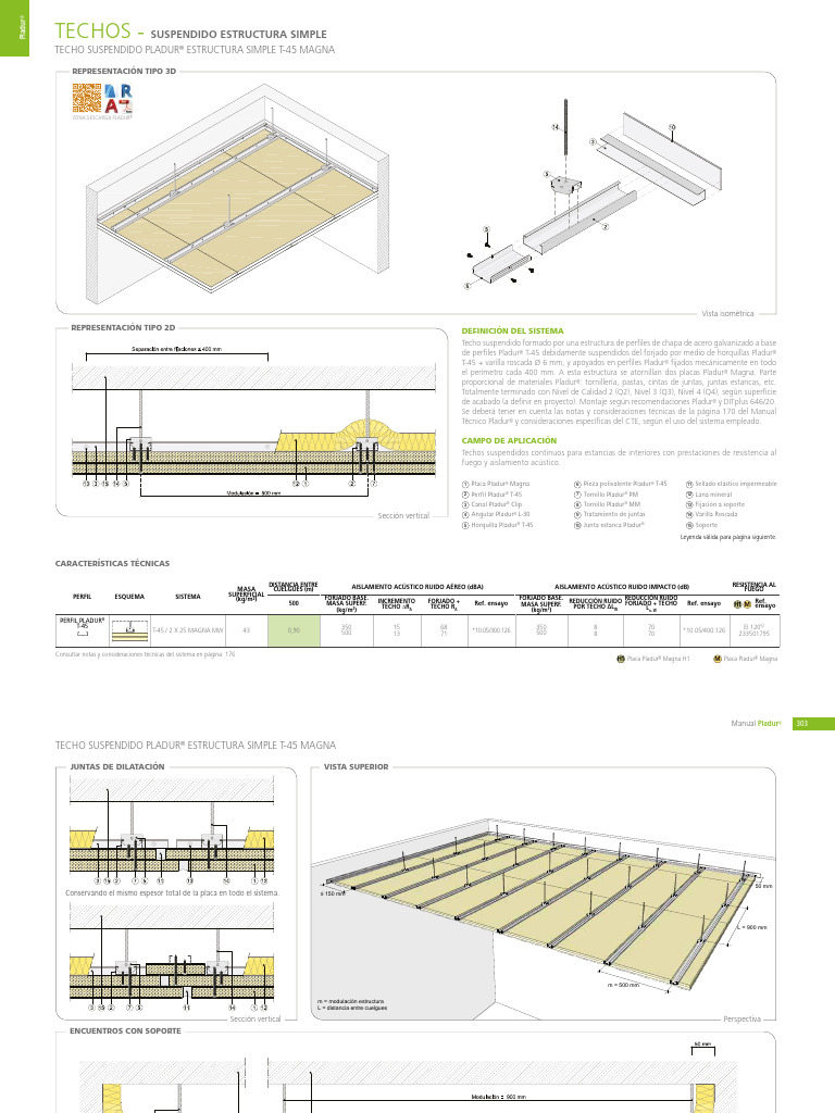 Construction - Ceilings - Pladur - 423b TECHOS Suspendido Estructura ...