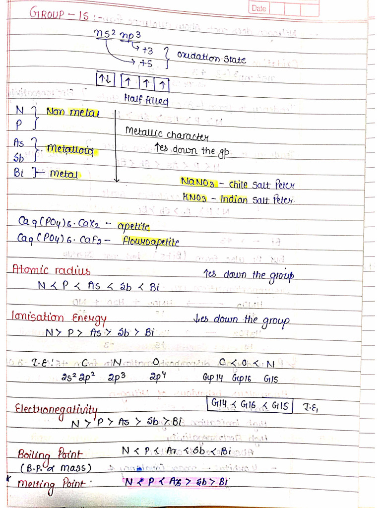 P-Block Notes Class 12 | PDF