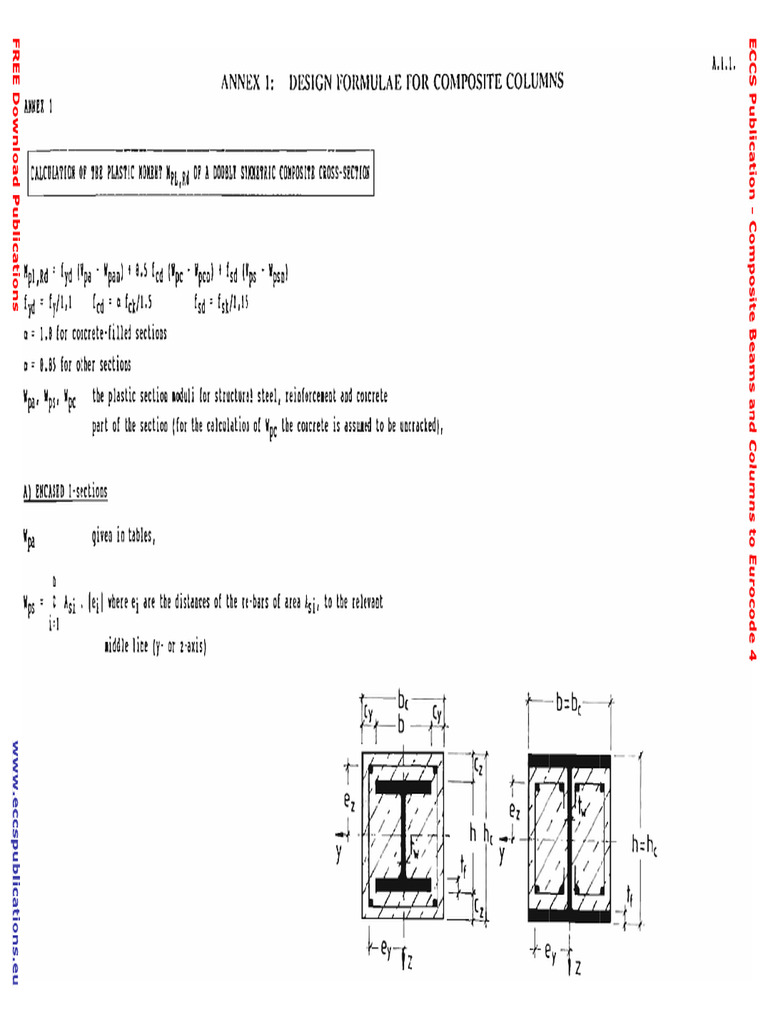 Annex Design Formulae For Composite Columns | PDF