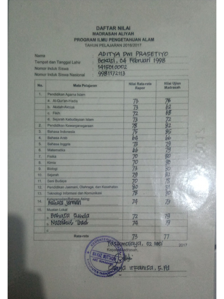 Ijazah& Foto KTP | PDF