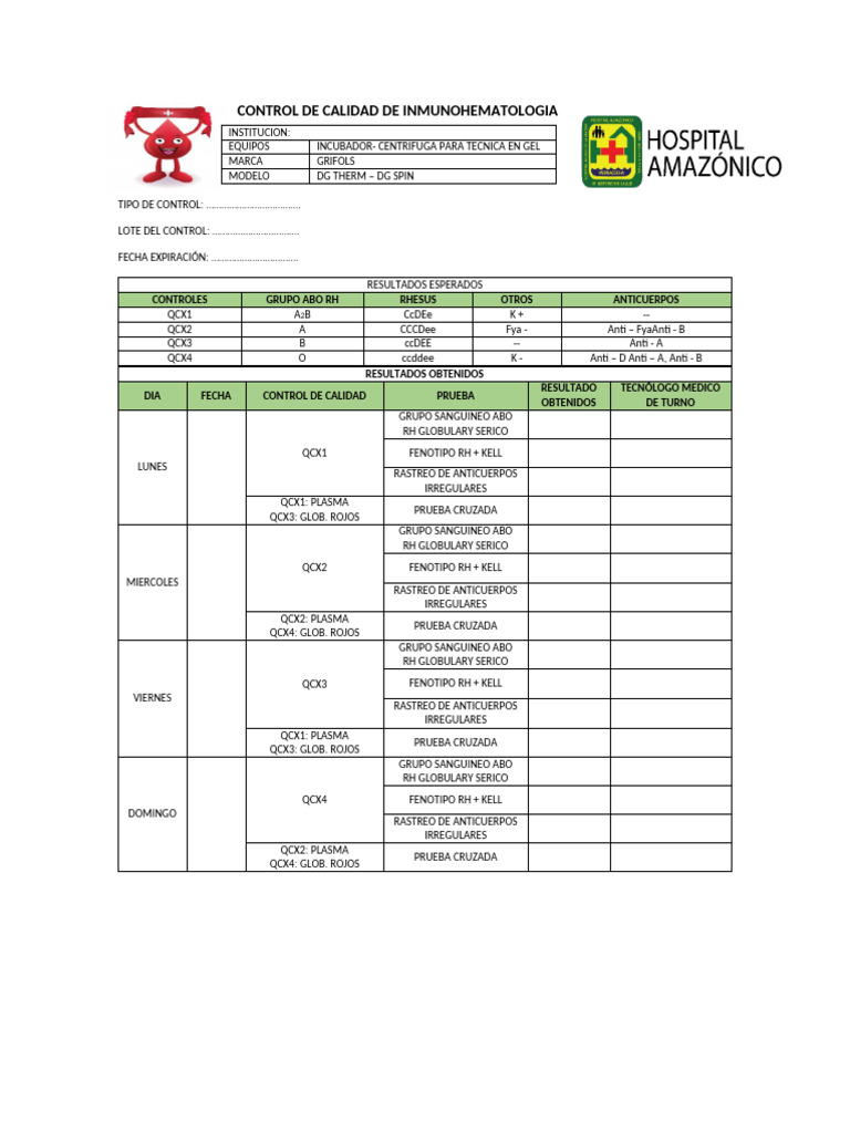 CONTROL DE CALIDAD DE INMUNOHEMATOLOGIA | PDF | Tipo de sangre | Inmunología