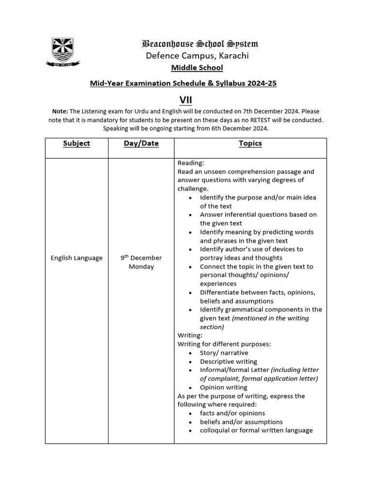 REVISED Syllabus and Schedule Grade 7 | PDF | Numbers | Triangle