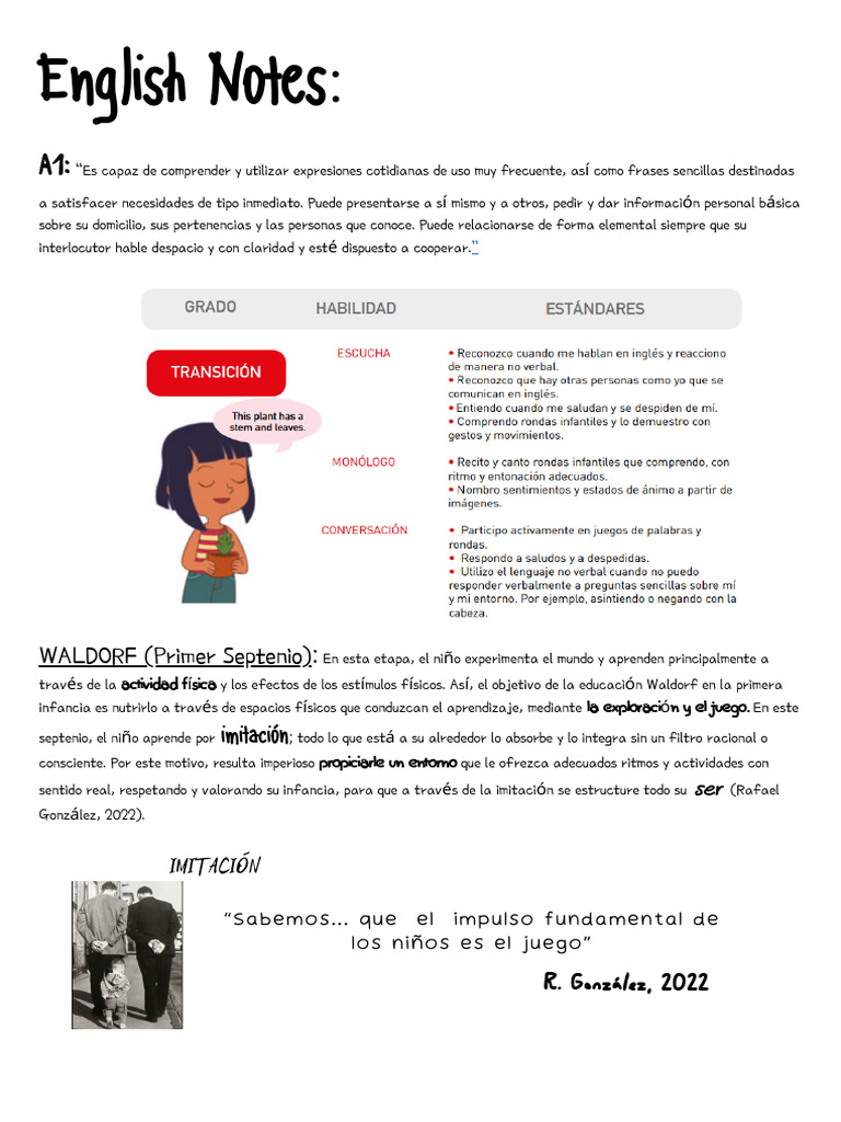 Notas de Inglés para Niños A1 | PDF