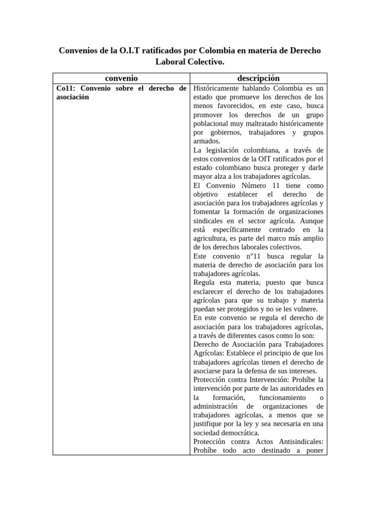 Convenios de La OIT | PDF | Organización Internacional del Trabajo | Tratado