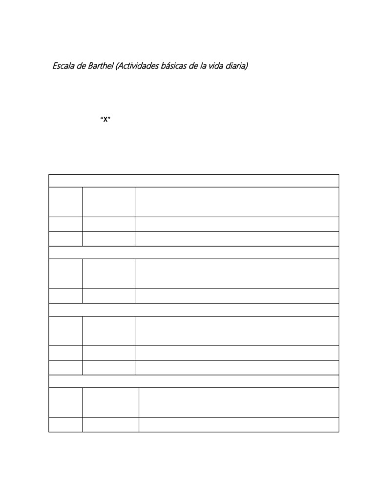 M5-A1-Escala Barthel-1 | PDF