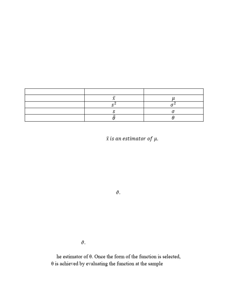GEC410ANSWERS For Confidence Interval | PDF | Estimator | Bias Of An Estimator