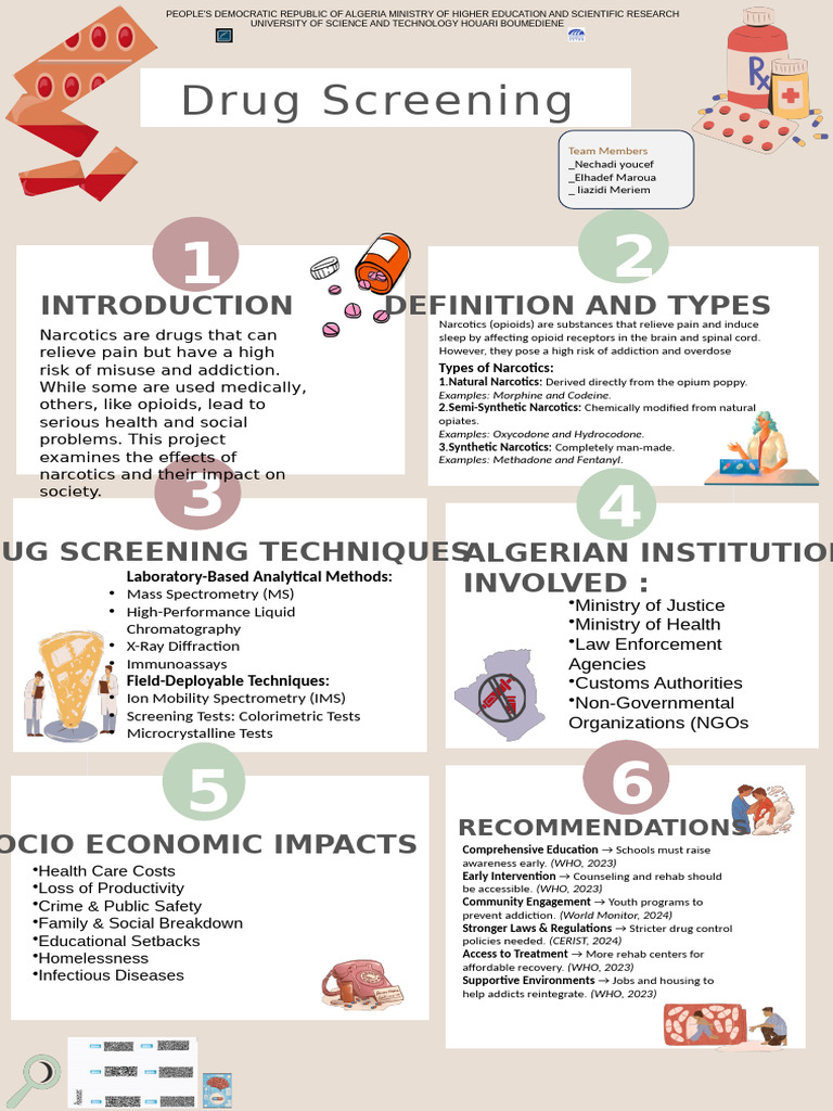 Drug Screening Poster | PDF | Narcotic | Opioid
