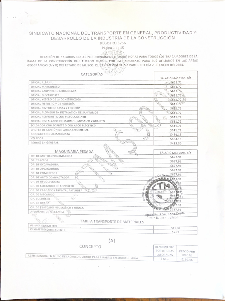 Parametricos CTM | PDF