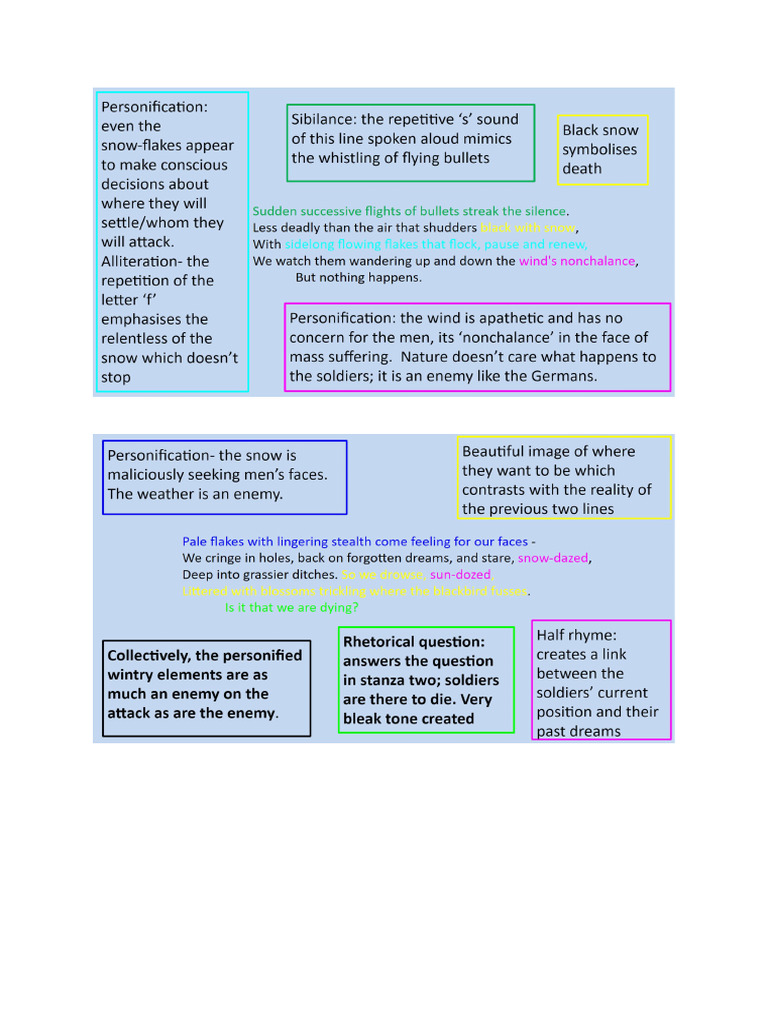 Exposure Annotations | PDF