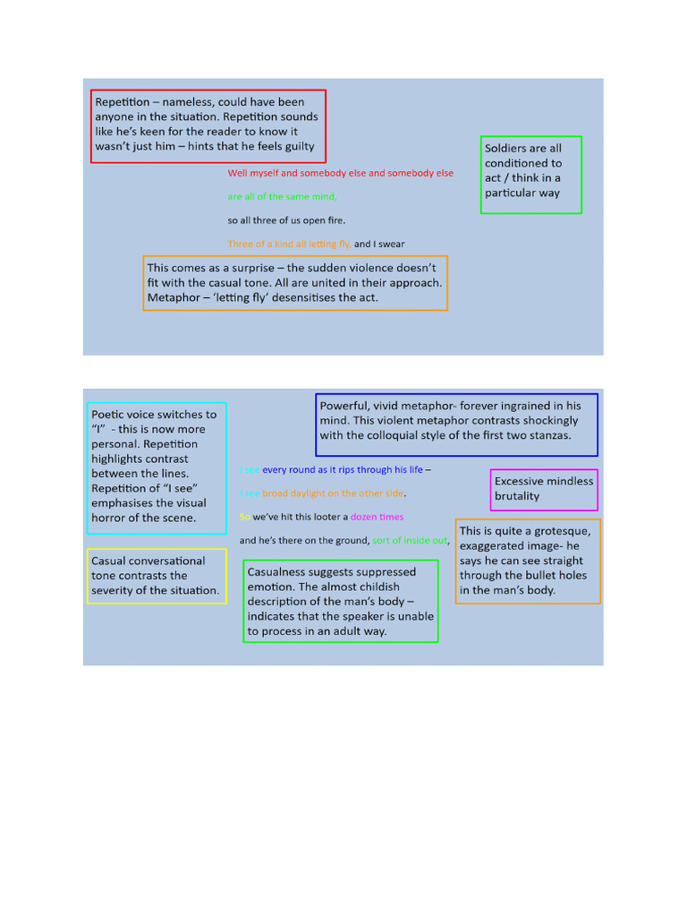 Remains Annotations | PDF