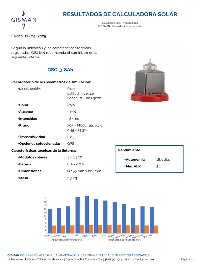 GISMAN GSC-3-8Ah Rojo 2025 04 16 | PDF