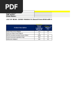 Expiry Tracking Sheet With Formula | PDF