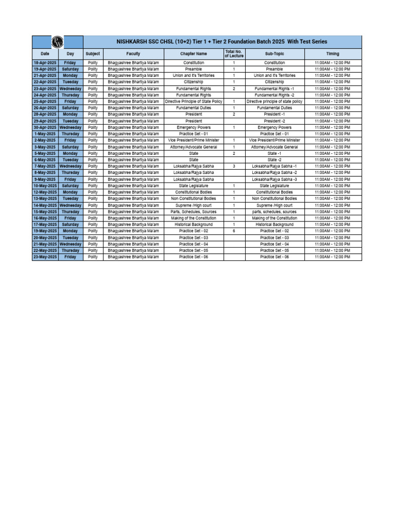 Polity Lecture Planner - PDF Only | PDF | Government Of India | Statutory Law