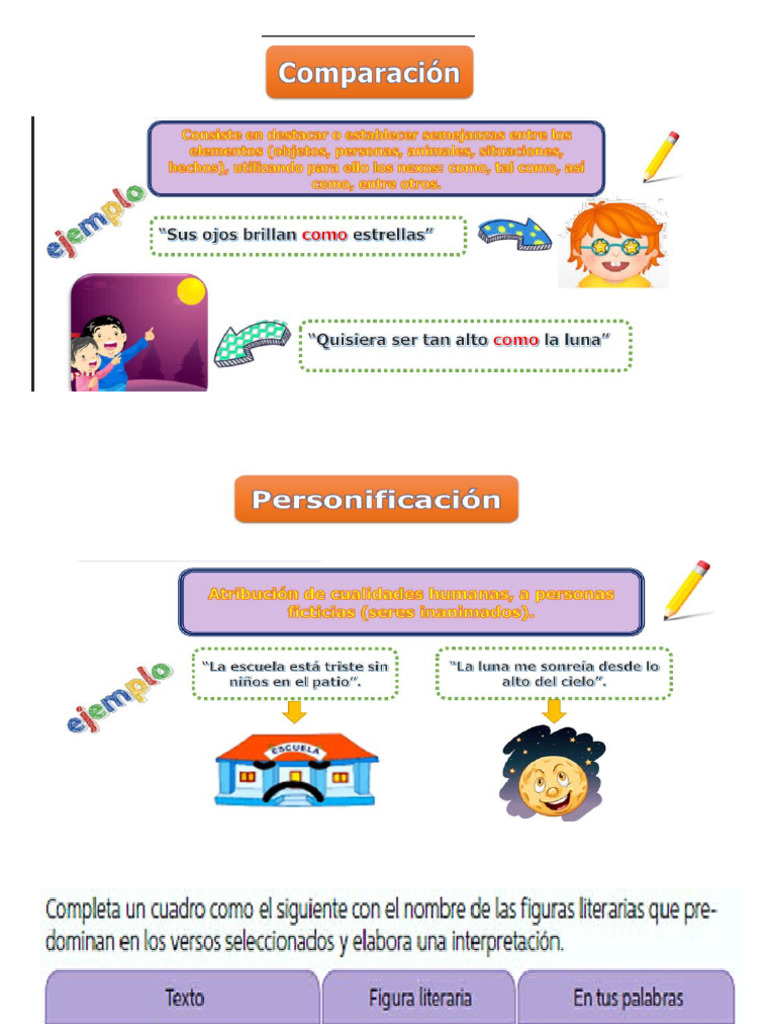 Comparacion Y Metafora Pdf