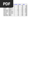 Planilla de Excel para Control de Cuotas de Tarjeta de Credito | PDF | Tarjeta de crédito ...