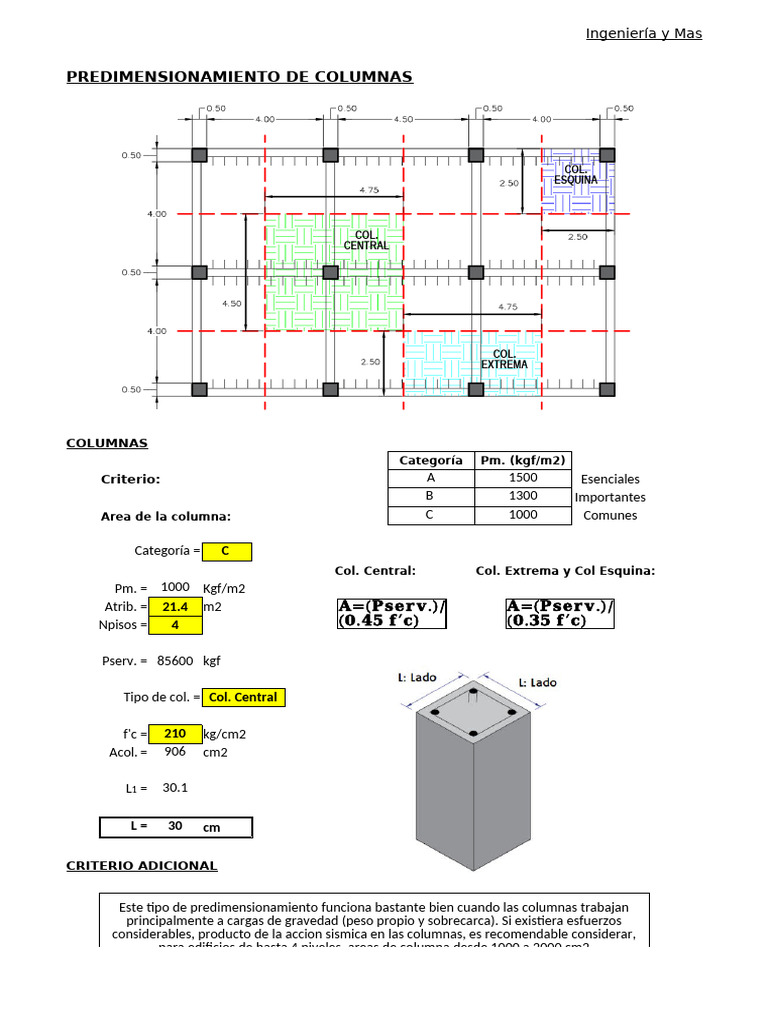 Pred. de Columnas | PDF
