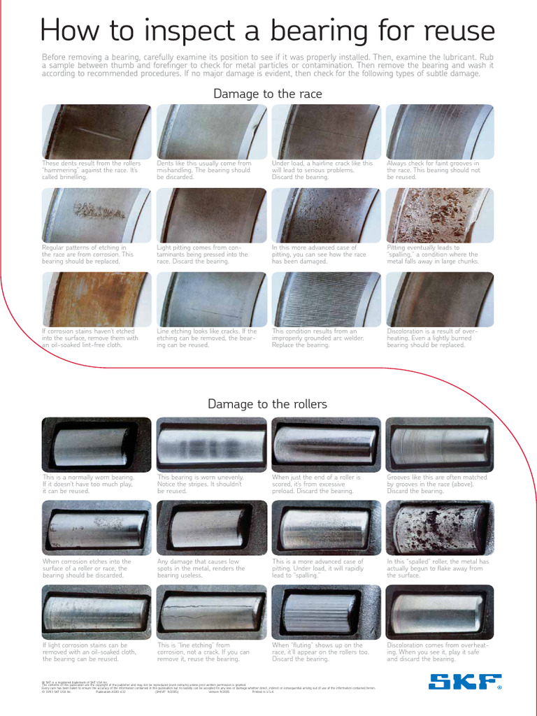 Bearing Inspection Poster | PDF | Bearing (Mechanical) | Corrosion