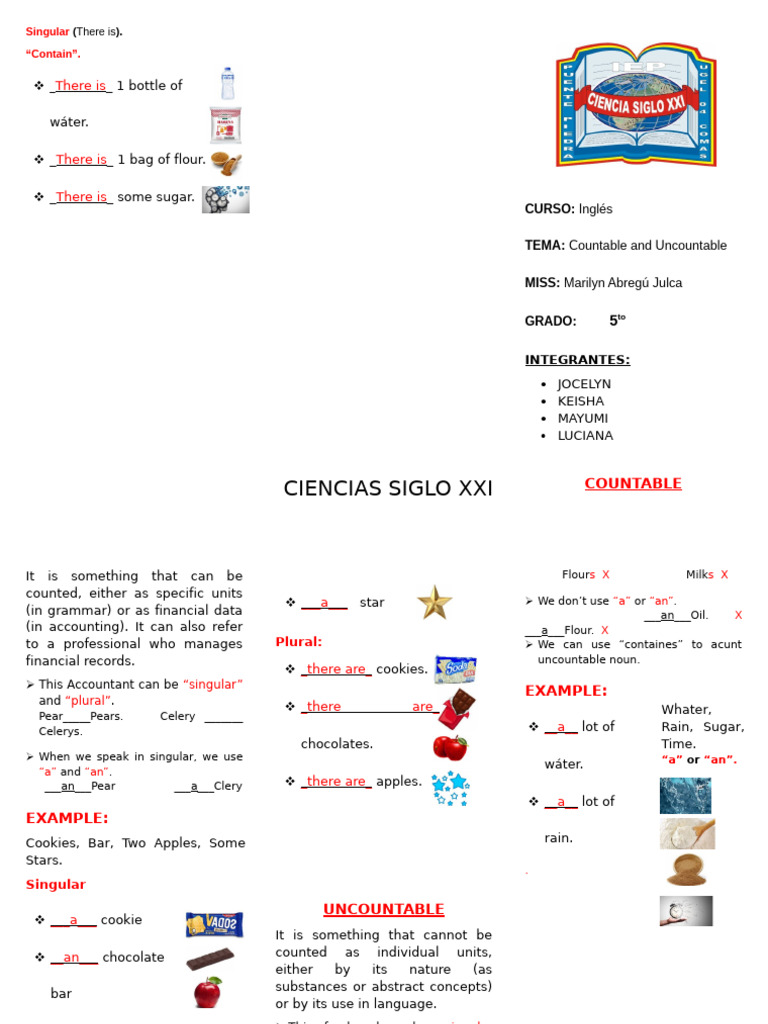 Triptico de 5to de Primaria Ingles | PDF | Semantic Units | Syntactic ...