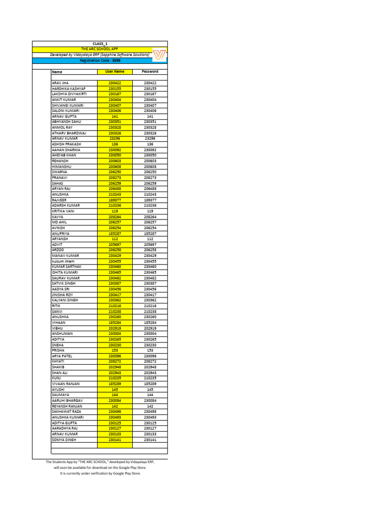 Class 1 Student App Login Details | PDF