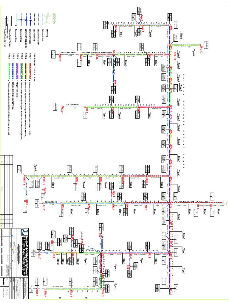 Skema Tabo-tabo | PDF