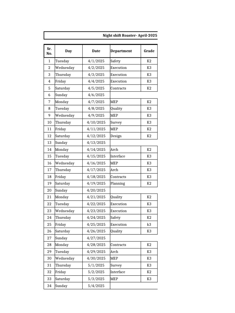 Draft NIght Duty Roster of K2 and K3 | PDF