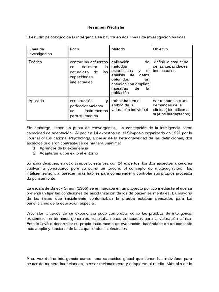 Resumen Wechsler | PDF | Inteligencia | Escala de inteligencia para adultos de Wechsler