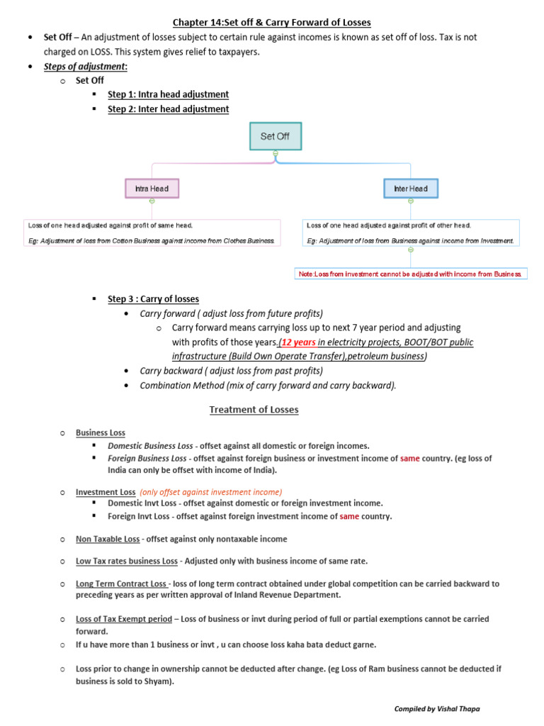 Losses: Set Off and Carry Forward Guide | PDF | Taxes | Expense