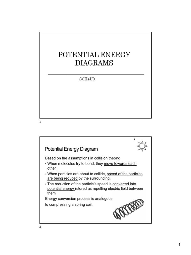 SCH4U0 - 3 - 9A - Potential E Diagrams - HO - LARGE | PDF | Chemical ...