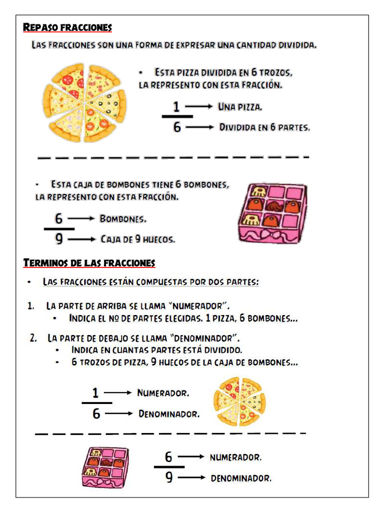 Repaso de Fracciones y Ejemplos | PDF