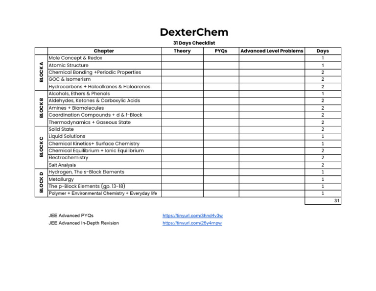 31 Days CheckList | PDF | Chemistry | Salt (Chemistry)