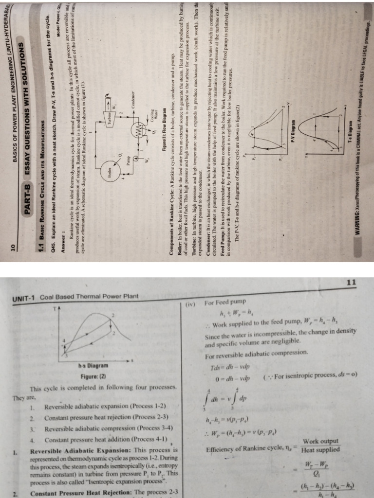 BPPE Unit-1 | PDF