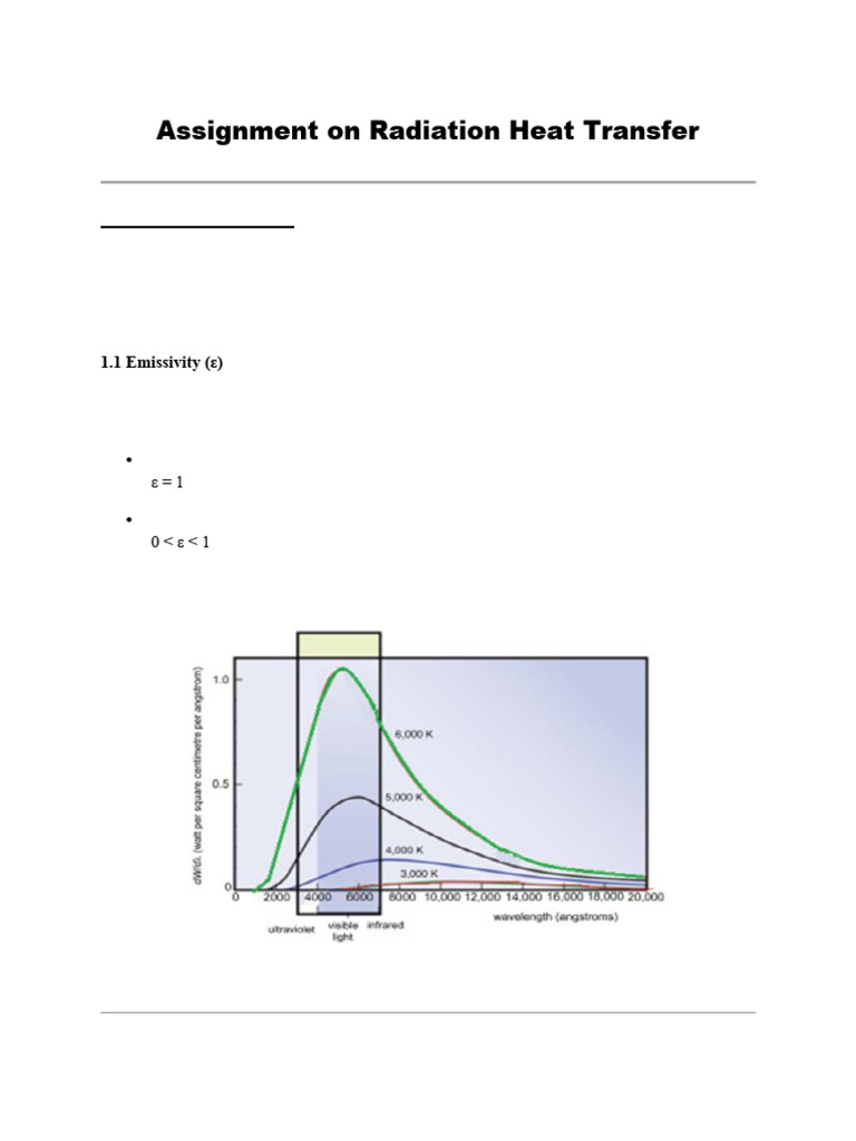 Radiation Heat Transfer Fundamentals | PDF | Heat Transfer | Radiation