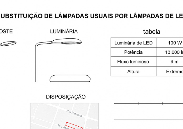 Prancha LED Revit Style | PDF