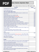MSC Demurrage and Detention Charges 2025 | PDF | Exports | Economies