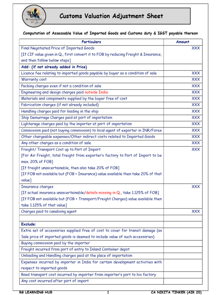Customs Valuation Adjustment Guide | PDF | Economies | Trade
