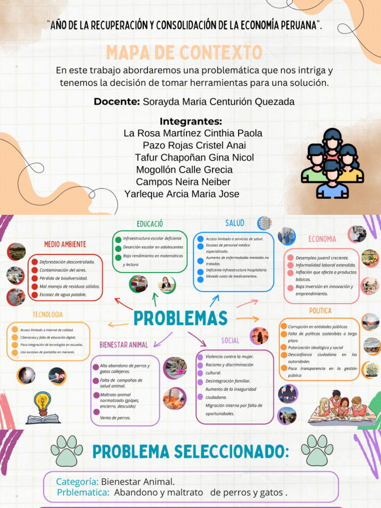 Mapa de Contexto (1) | PDF