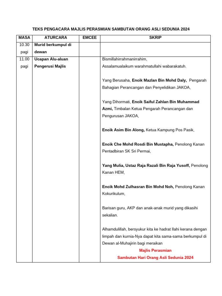 Skrip Emcee Majlis Perasmian Majlis Sambutan Hari Orang Asal Sedunia | PDF