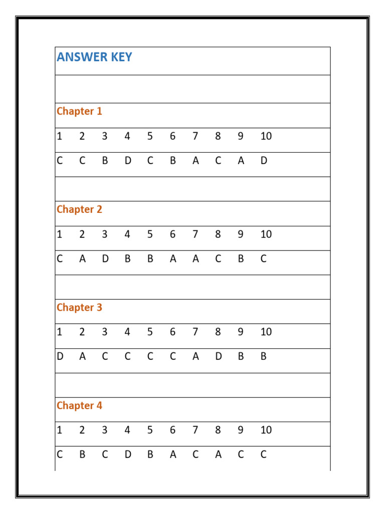 Exam Answer Key: Chapters 1-11 | PDF