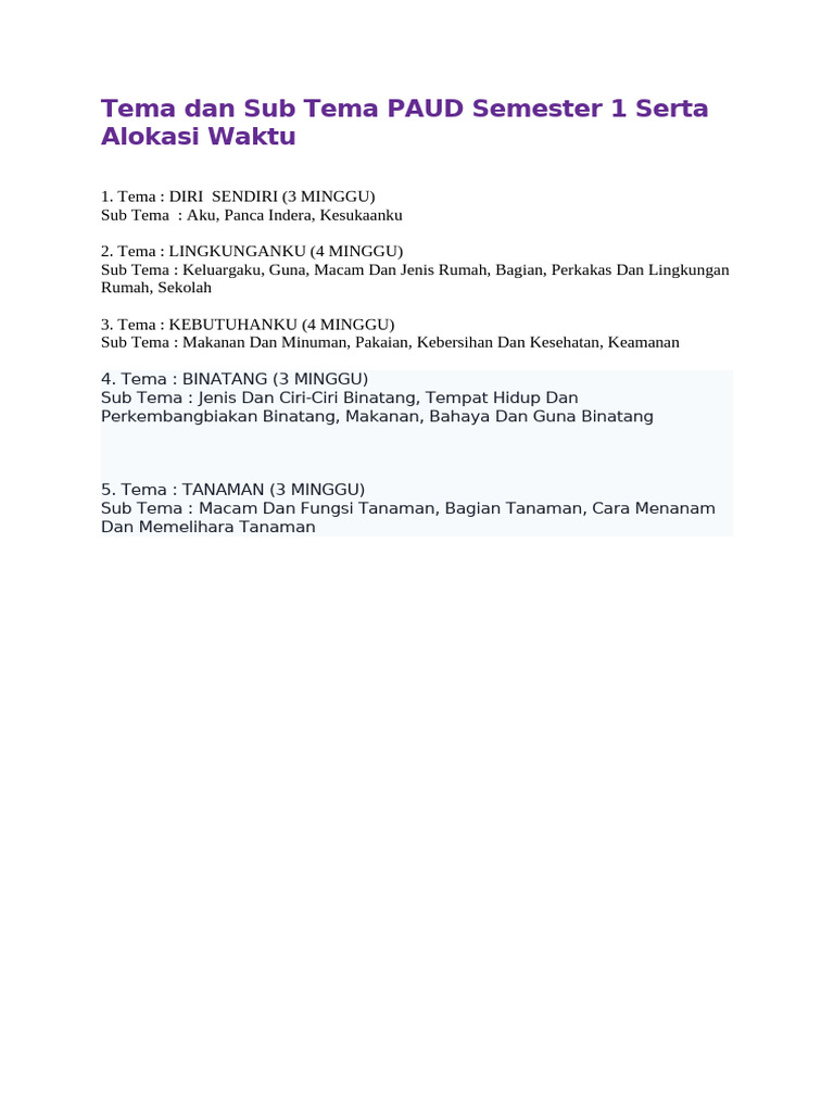 Tema PAUD Semester 1 dan Subtema | PDF