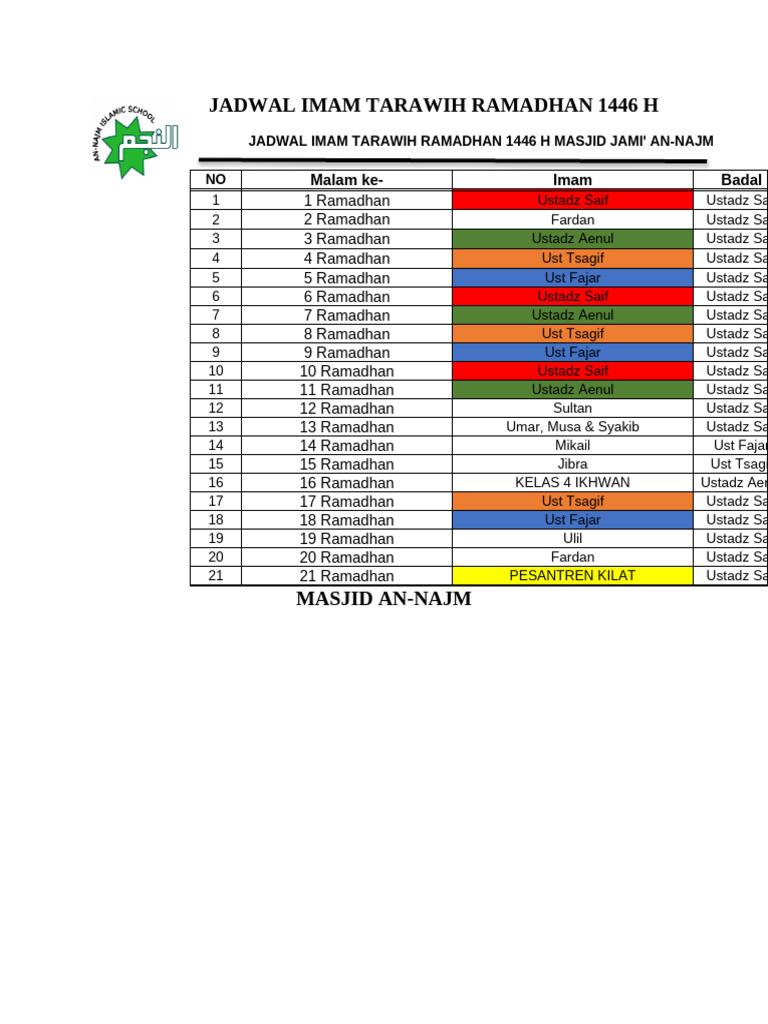 Jadwal Imam Tarawih | PDF