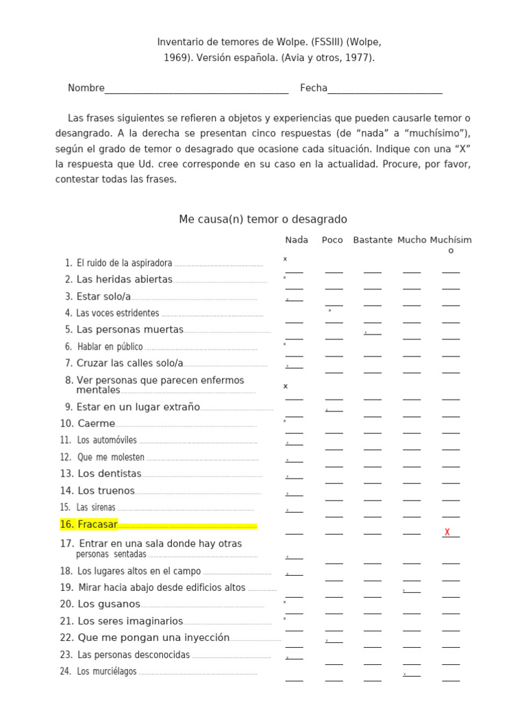 Inventario de Temores de Wolpe | PDF