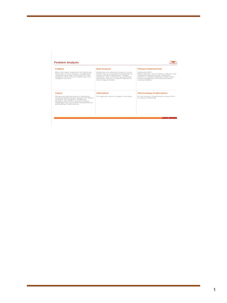 Waste Water Treatment Project Milestones | PDF