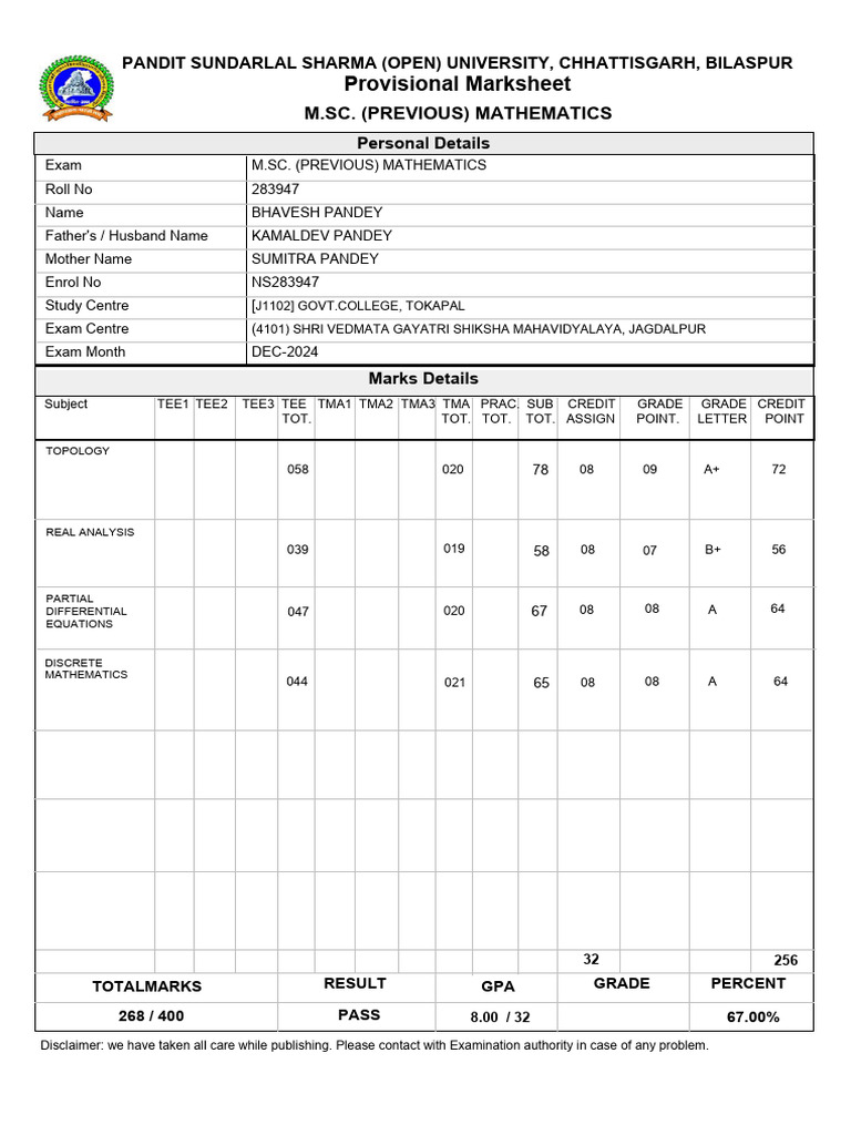 Provisional Marksheet: M.Sc. (Previous) Mathematics | PDF