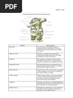 Theodolite Parts and Functions Explained | PDF | Light | Optical Devices
