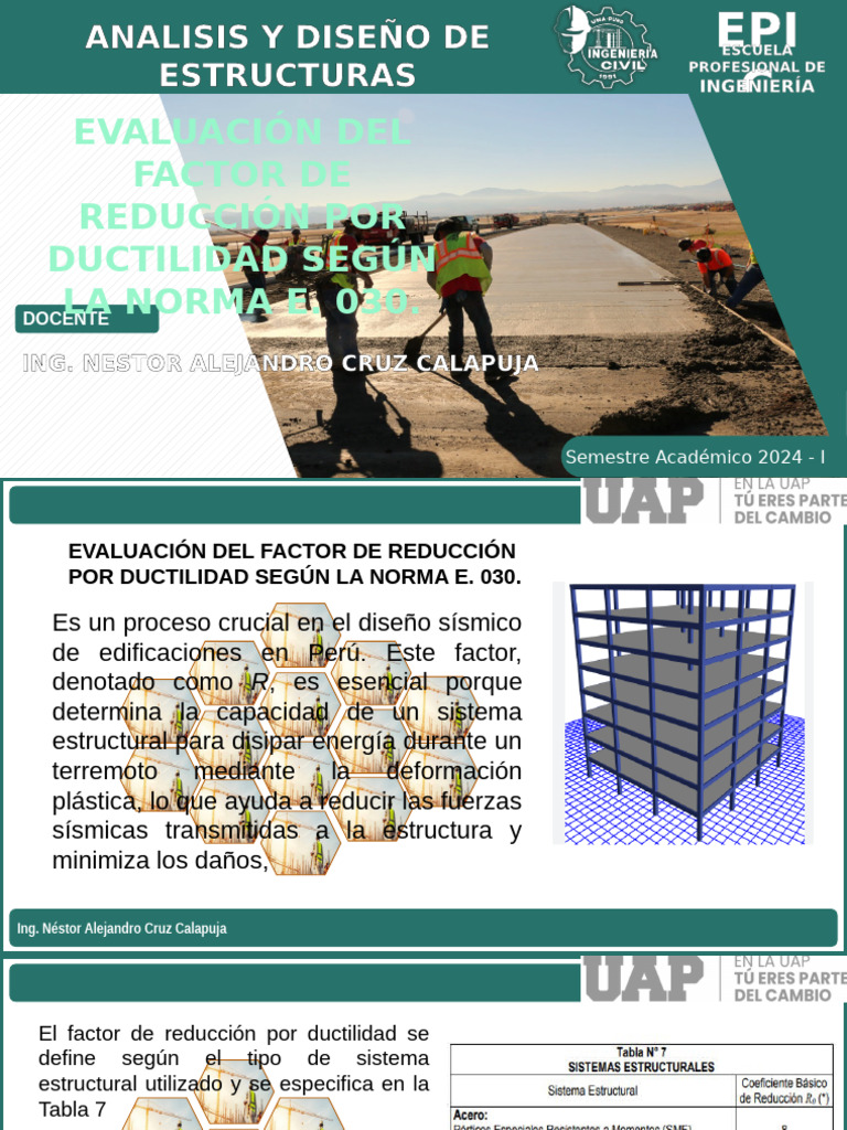Analisis Y Diseño de Estructuras: Evaluación Del Factor de Reducción Por Ductilidad Según La ...