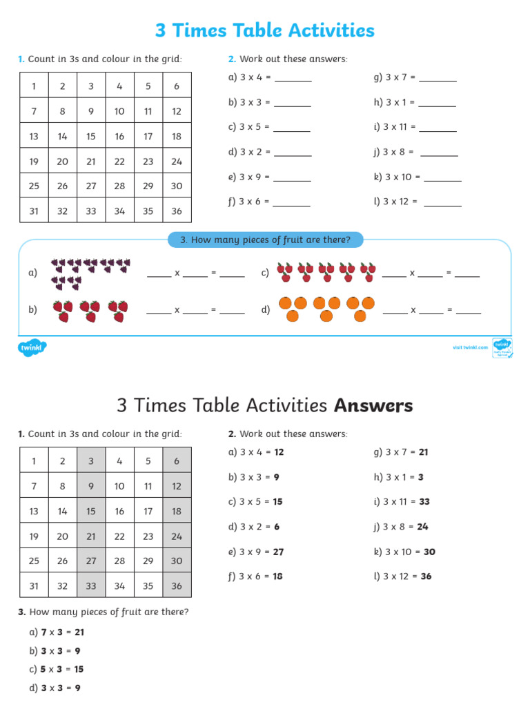 t2 M 283 3 Times Table Worksheet Ver 6 | PDF