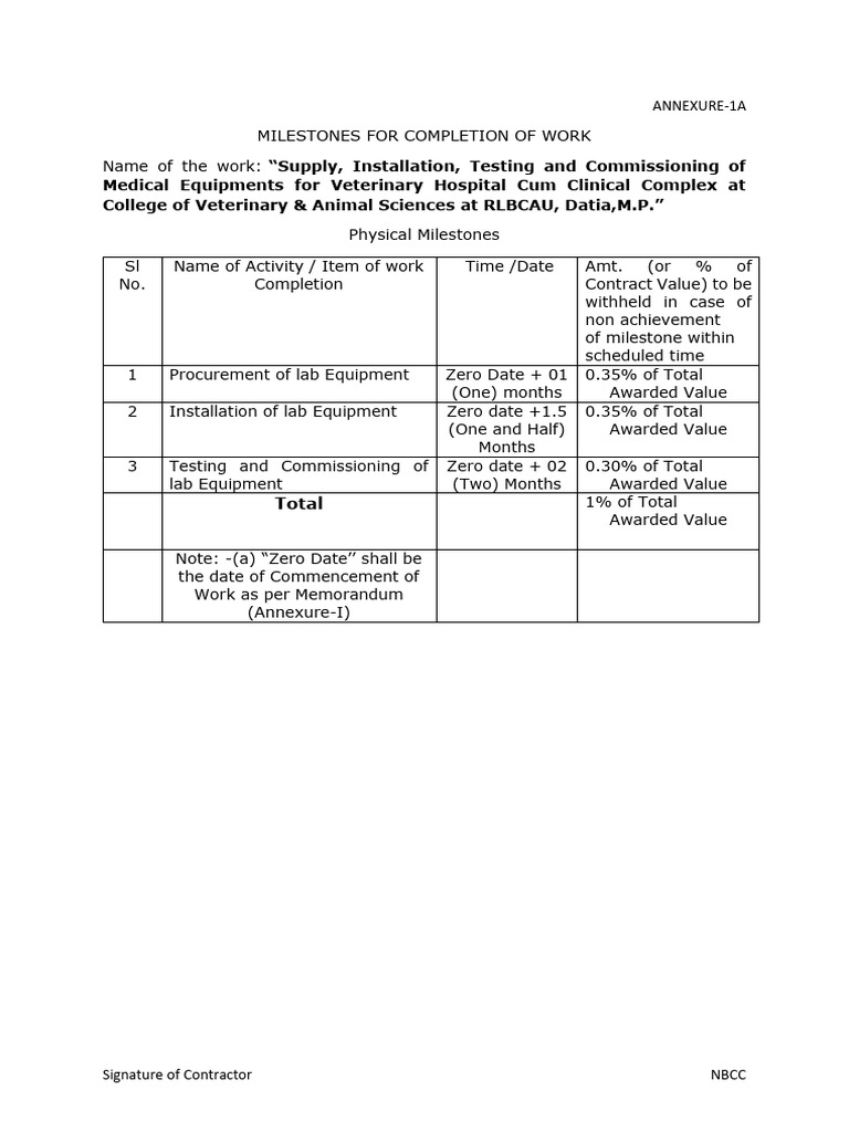 Milestone Medical Equipment | PDF