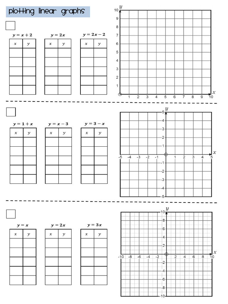 Lesson 8 - Drawing Graphs (Y MX C) | PDF